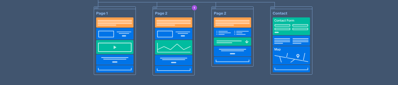 Website Structure Diagram Tool - Best Website Structure Planning App